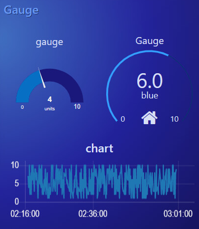 Appku – SaaS Landing Page WordPress Theme
